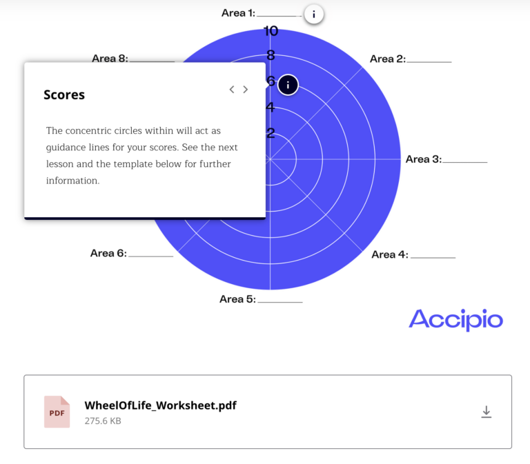 BusinessBalls | Kickstart Your Professional Development